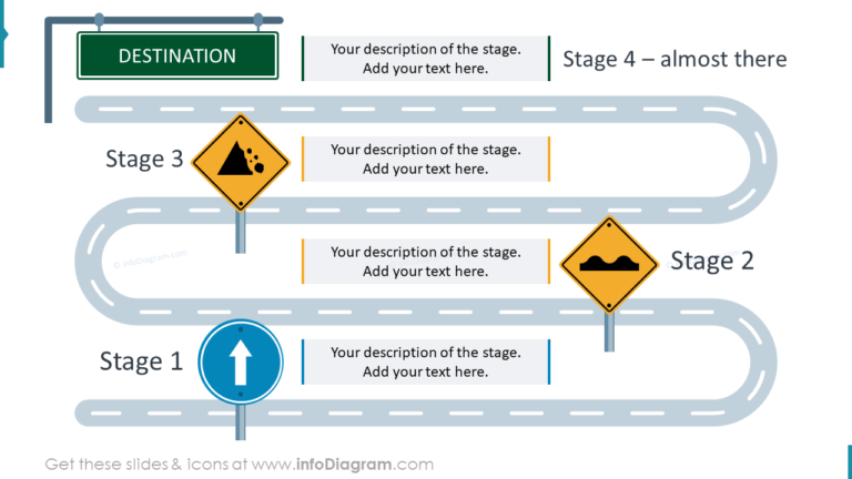 Project Milestone Stages Journey Roadmap Infographics - Blog - Creative ...