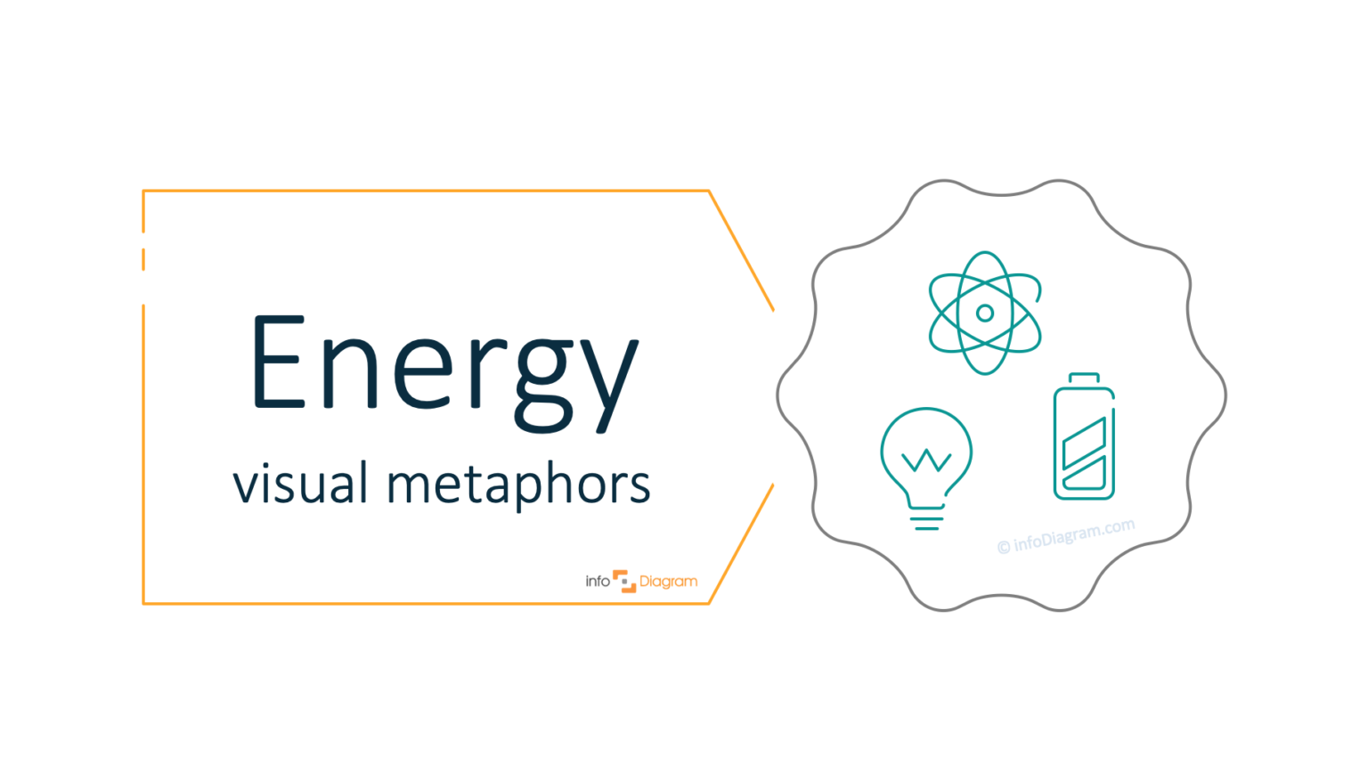 Energy Concept Powerpoint Visualization Blog Creative Presentations