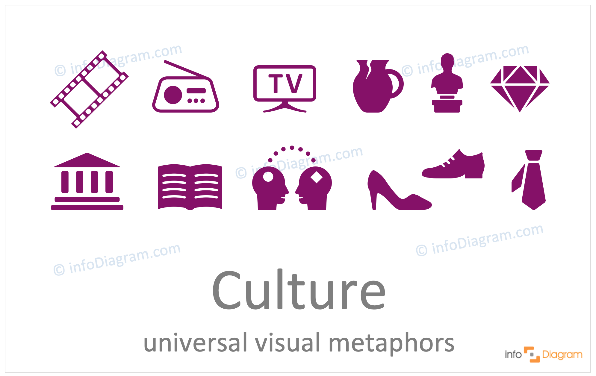 flat modern icons culture concept - Blog - Creative Presentations Ideas