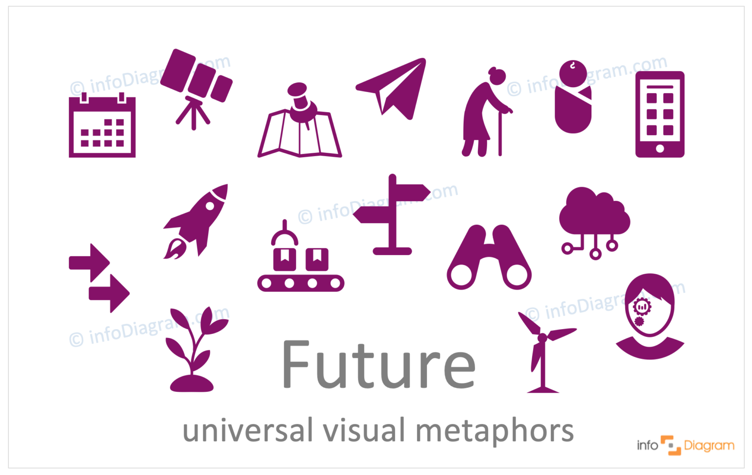 How to Visualize the Idea of Future in a Presentation [concept ...