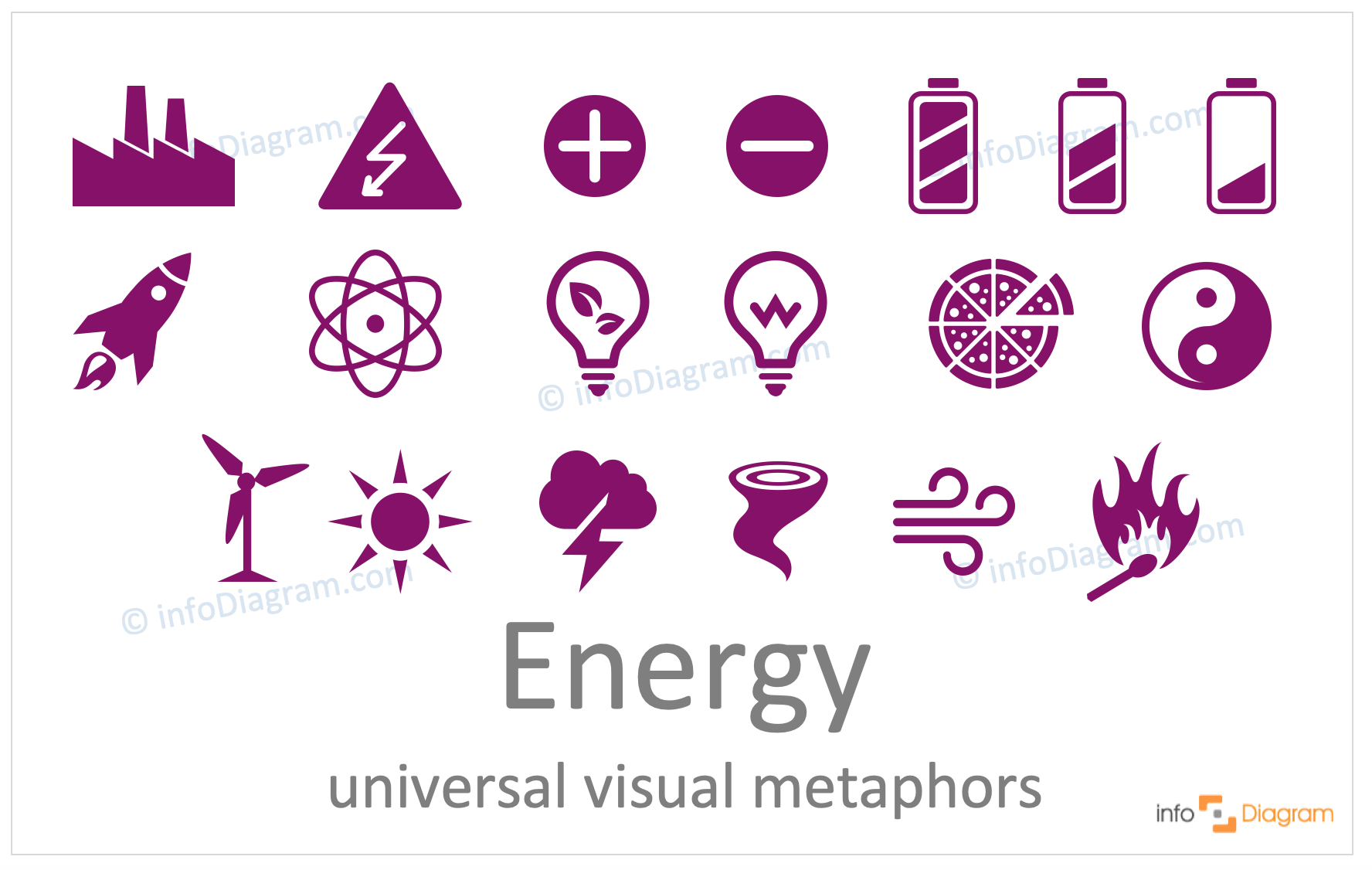 How to Visualize Energy Concepts in a Presentation [concept ...