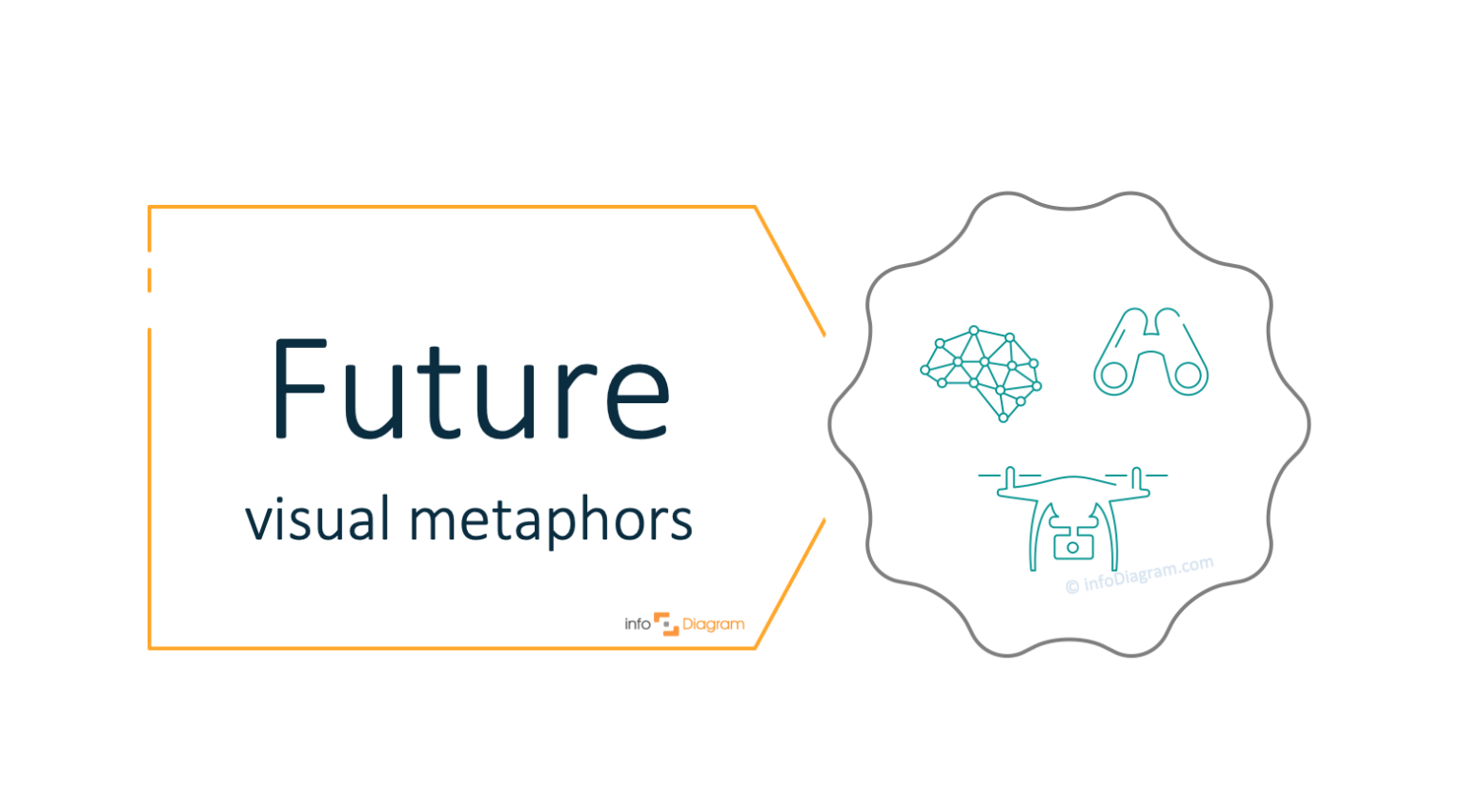 Future Concept Powerpoint Visualization Blog Creative Presentations