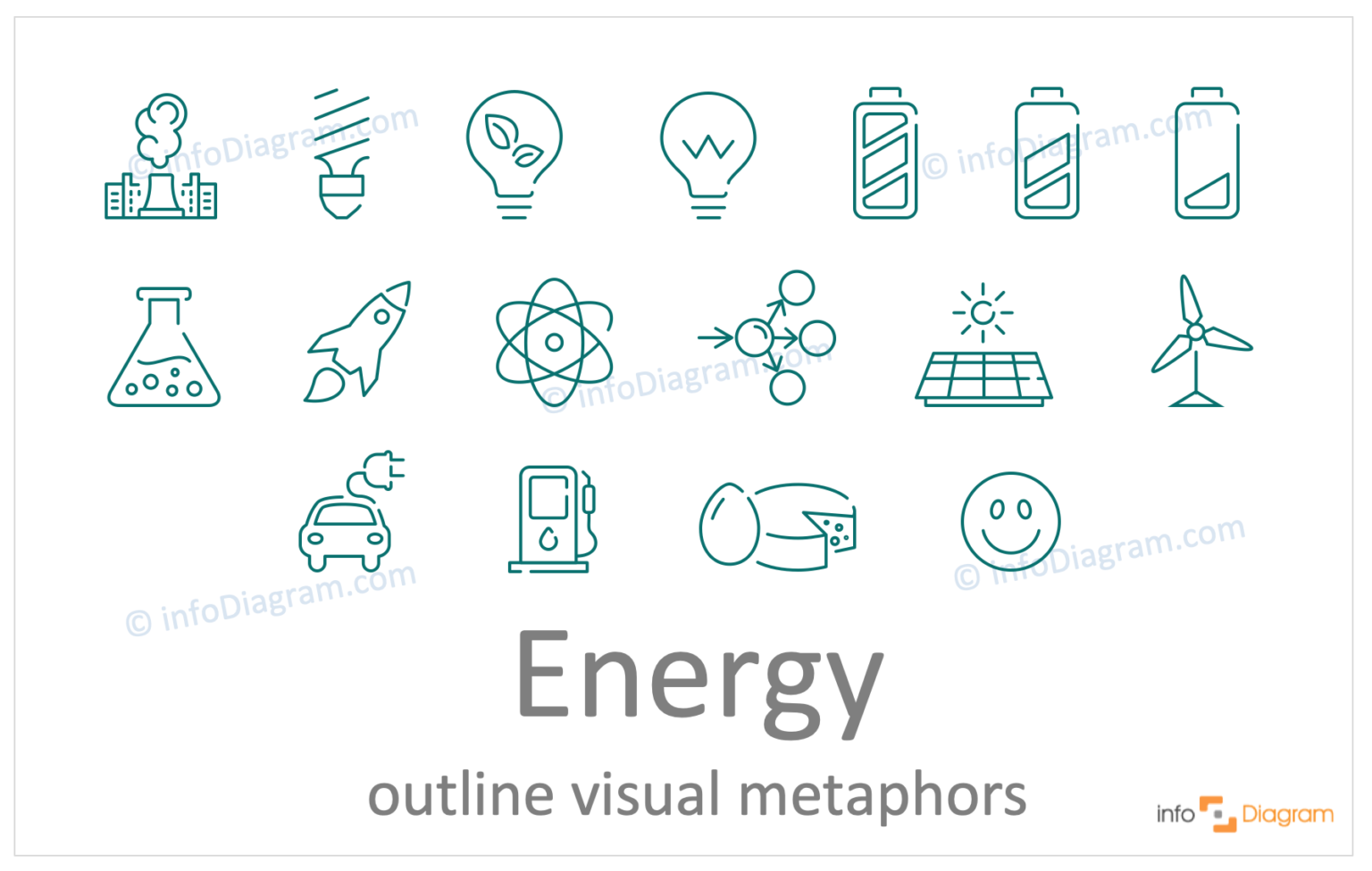 How to Visualize Energy Concepts in a Presentation [concept ...