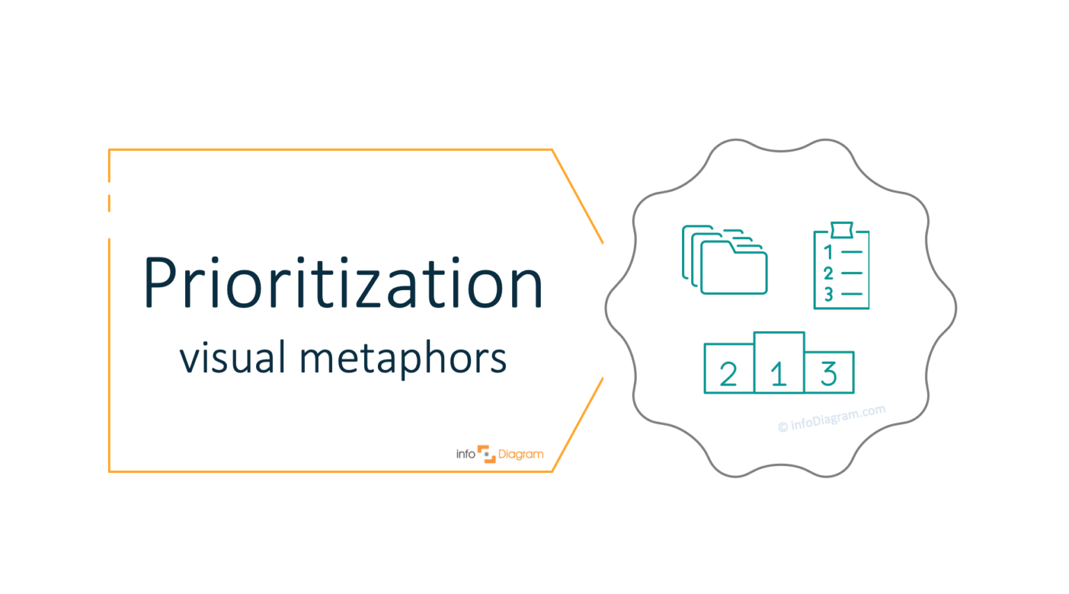 How to Visualize the Idea of Prioritization [concept visualization ...