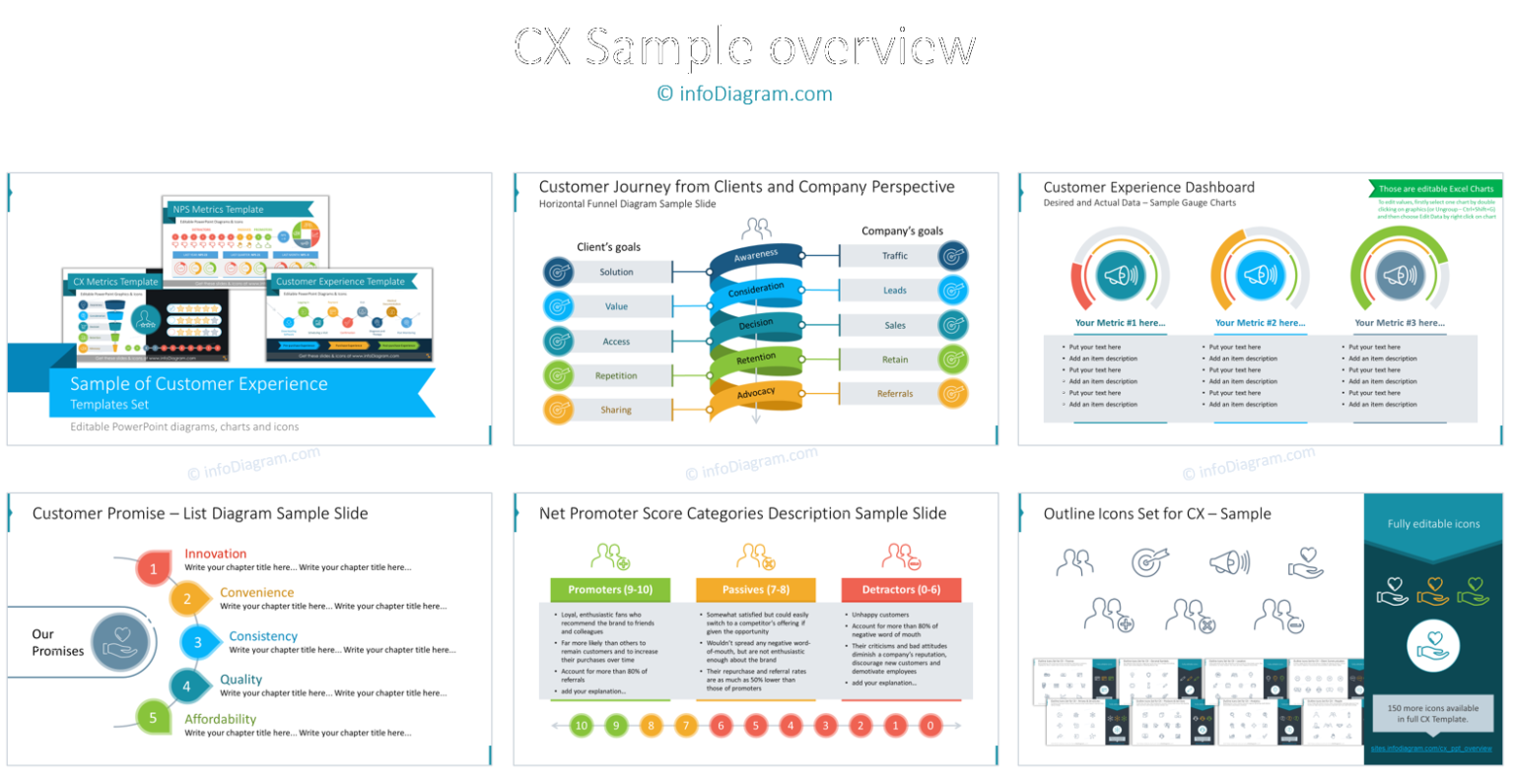 cx_ppt_sample_infodiagram - Blog - Creative Presentations Ideas
