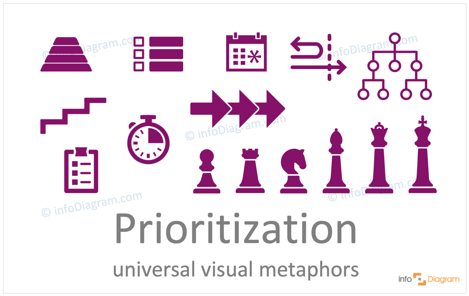 How to Visualize the Idea of Prioritization [concept visualization ...