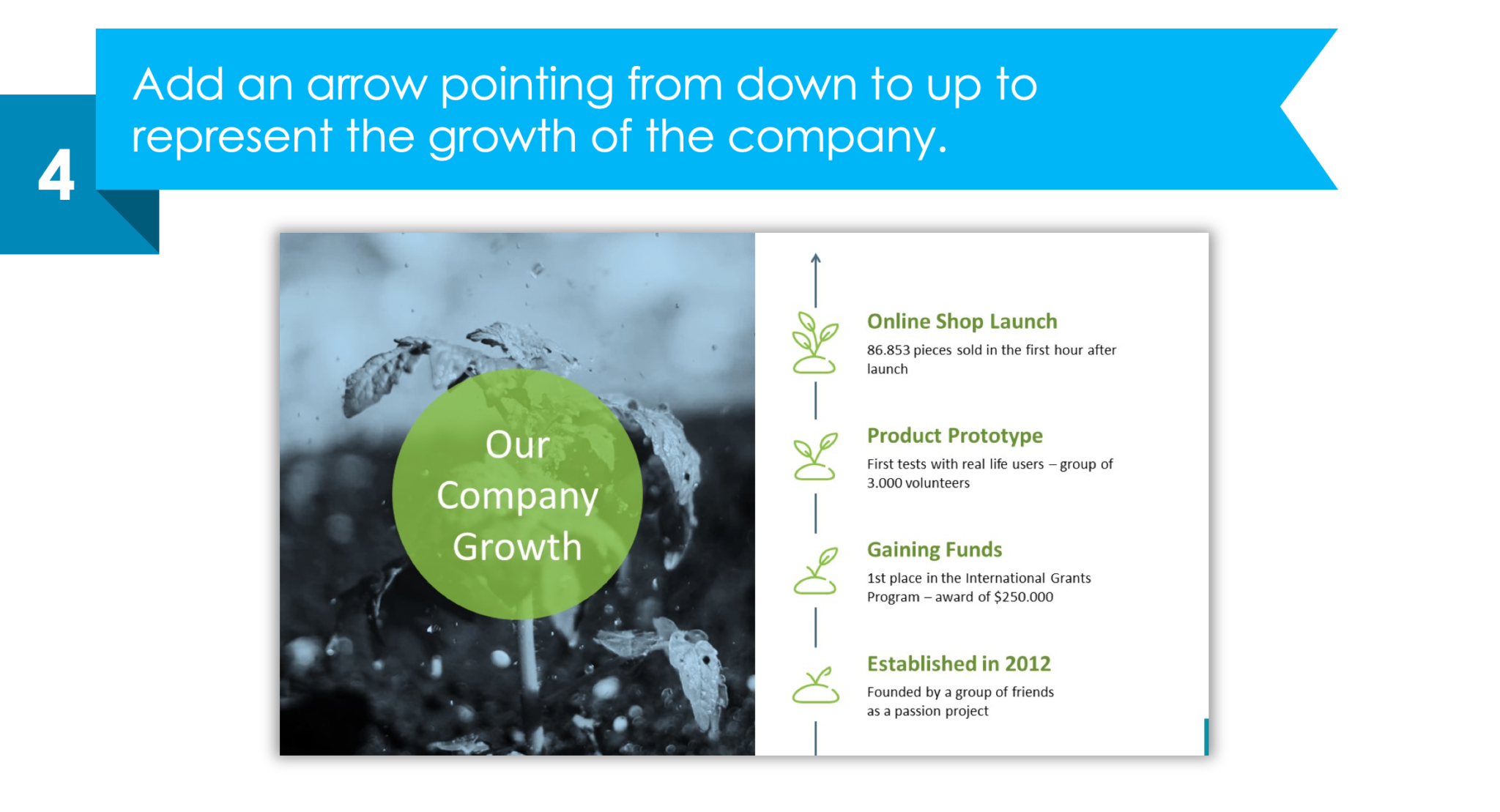 Use Creative Timelines to Illustrate Scaleup Company History in PowerPoint