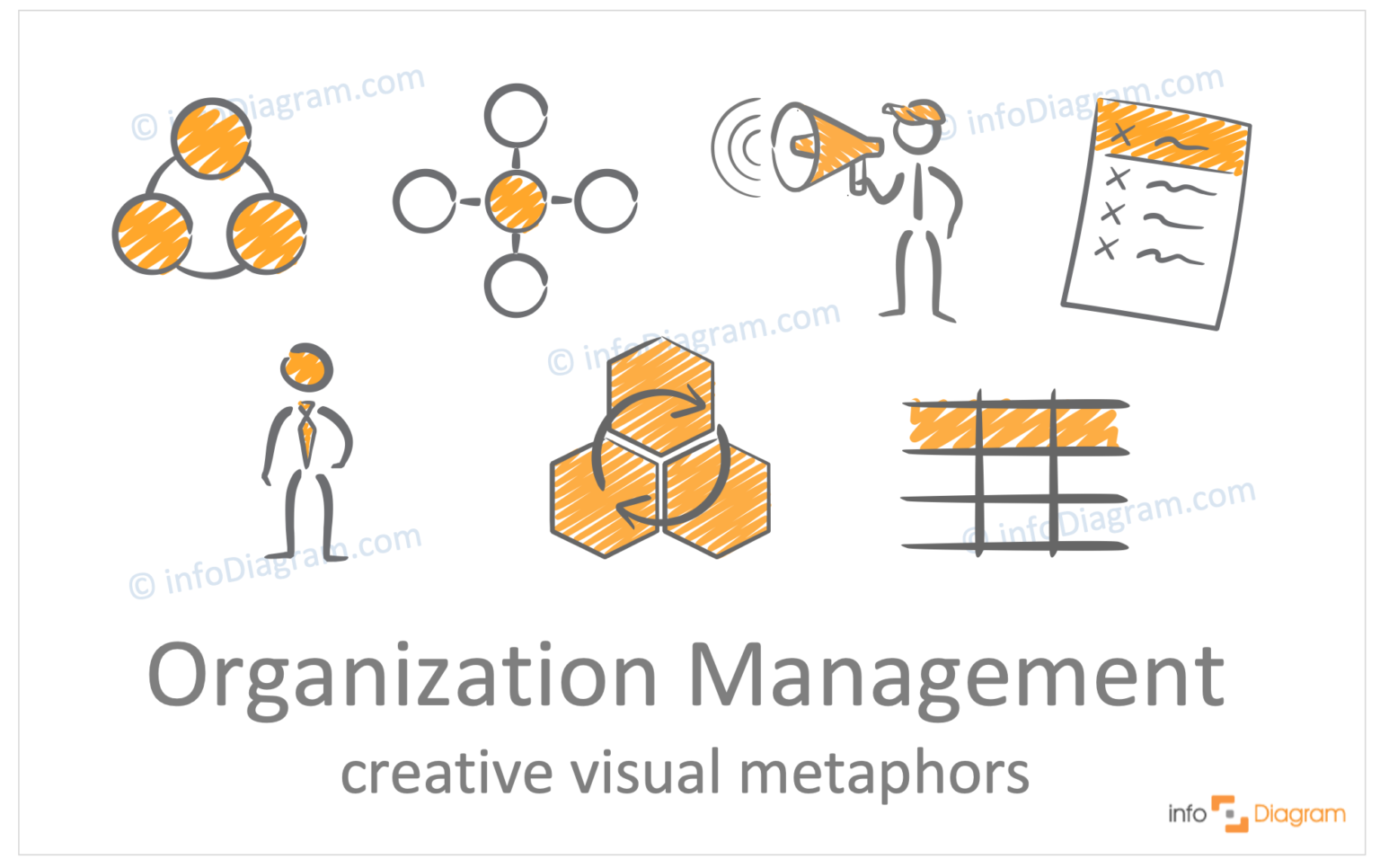 How to Present Organization Management Ideas in a Presentation [concept ...