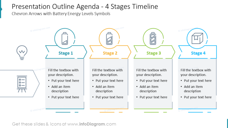 Use PowerPoint for Creating Your Next Meeting Agenda