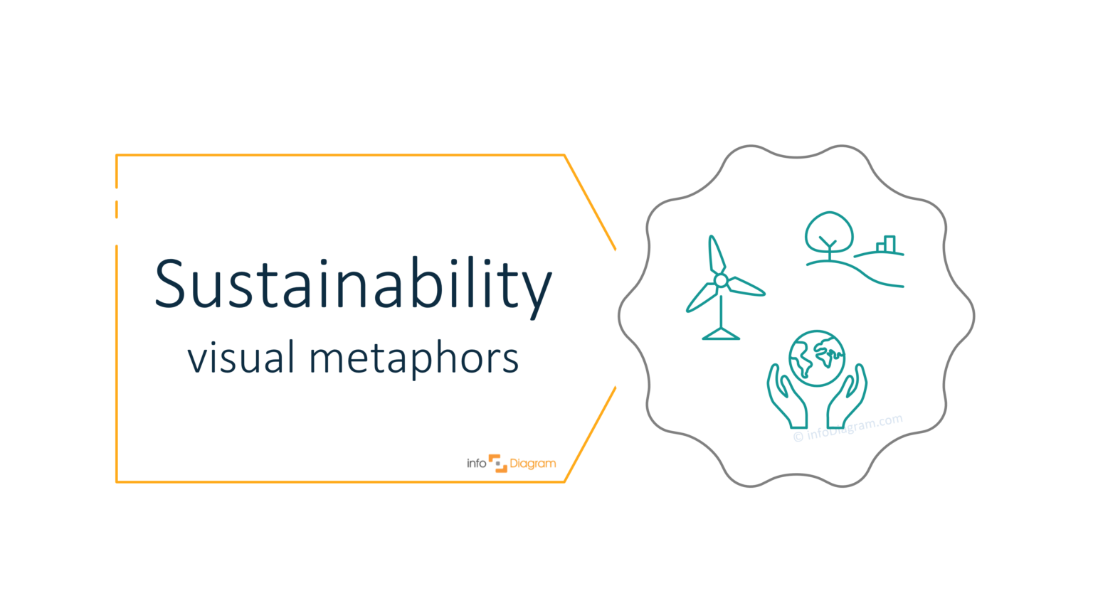 Use Visual Metaphors to Illustrate Sustainability [concept visualization]