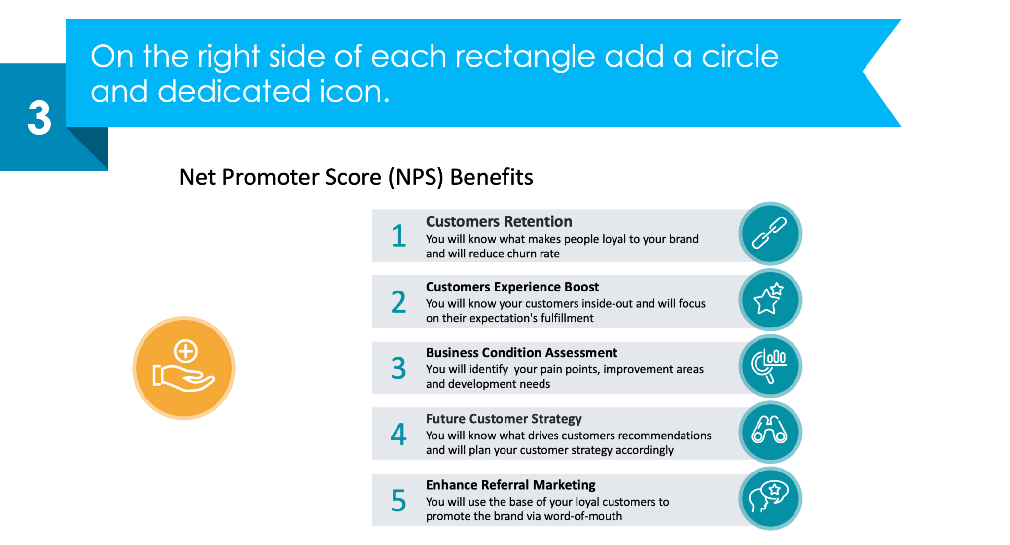 Use Net Promoter Score Dashboard Graphics to Present Customer Loyalty ...