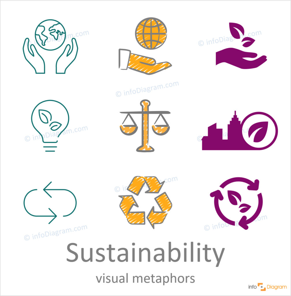 sustainability_powerpoint_icons_flat_infodiagram - Blog - Creative ...