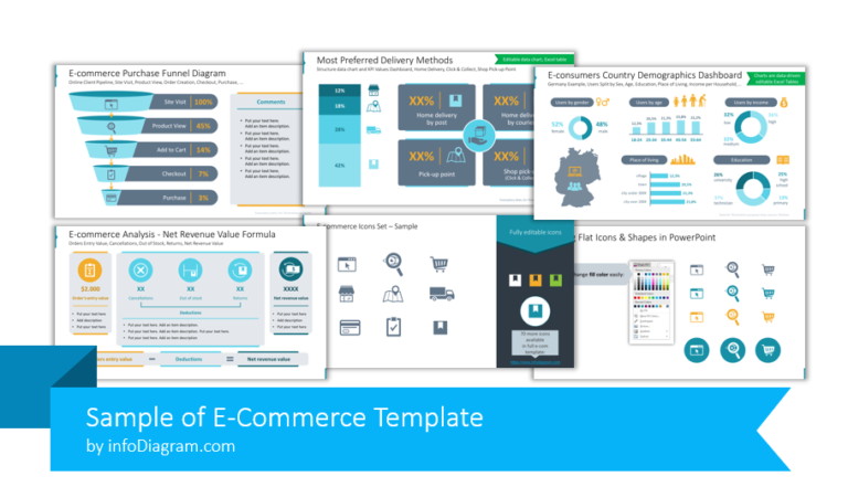 E-Commerce Presentation Template Set – Freebie Sample - Blog - Creative ...