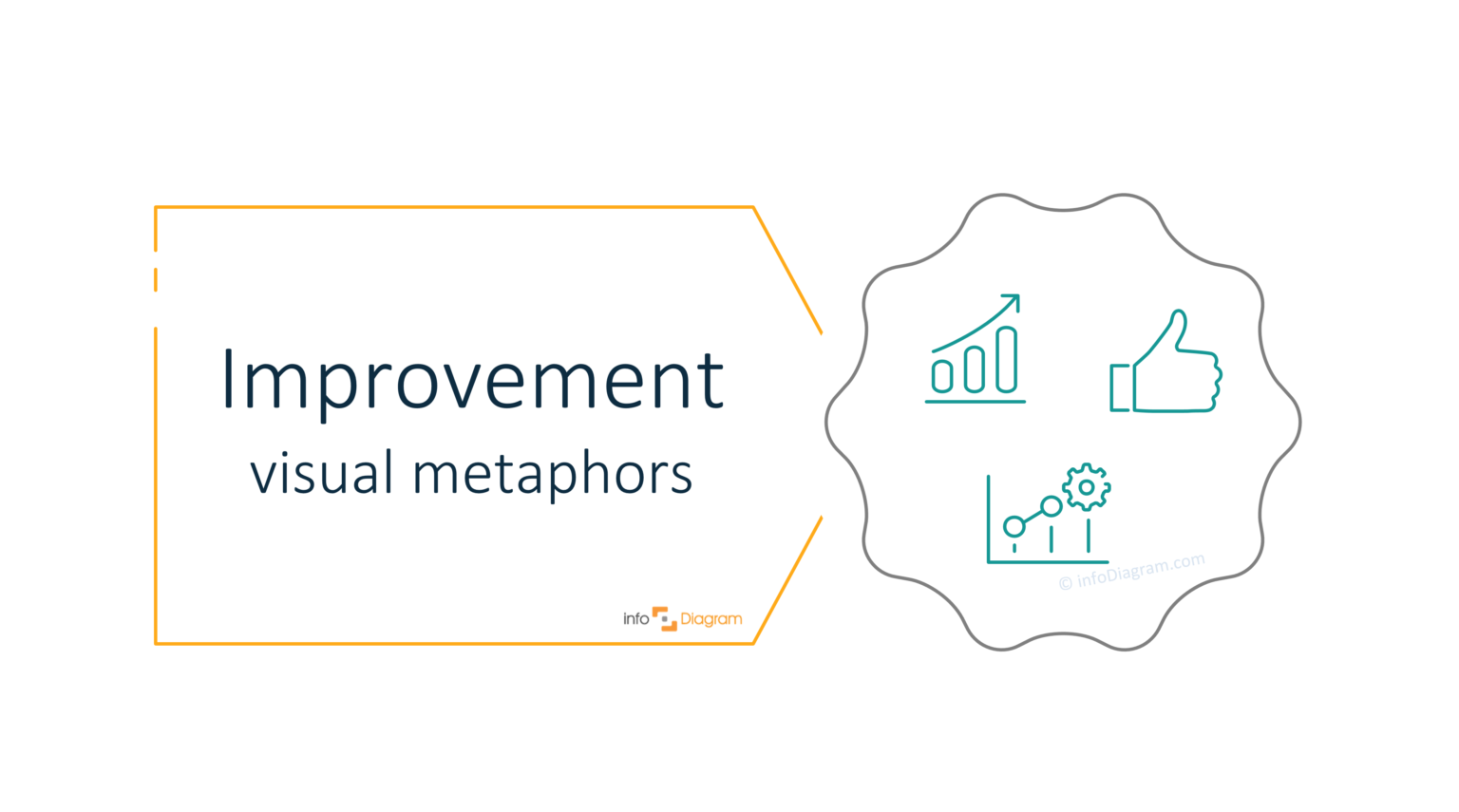 How to Express the Idea of Improvement in a Presentation [concept ...