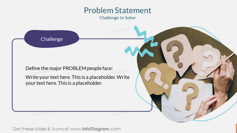 Problem Statement Challenge To Solve Blog Creative Presentations Ideas