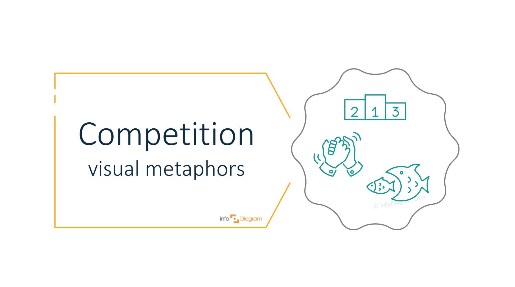 How to Visualize Competition in a Presentation concept visualization ...