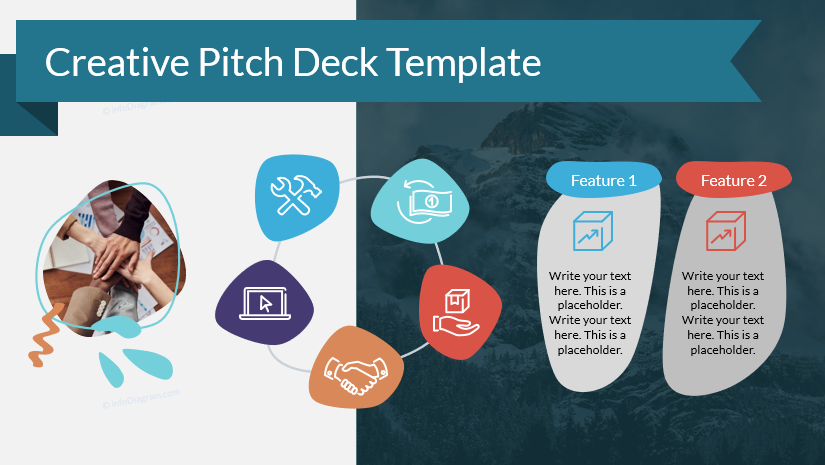 How To Create A Strong Investor Pitch Deck Presentation In PowerPoint
