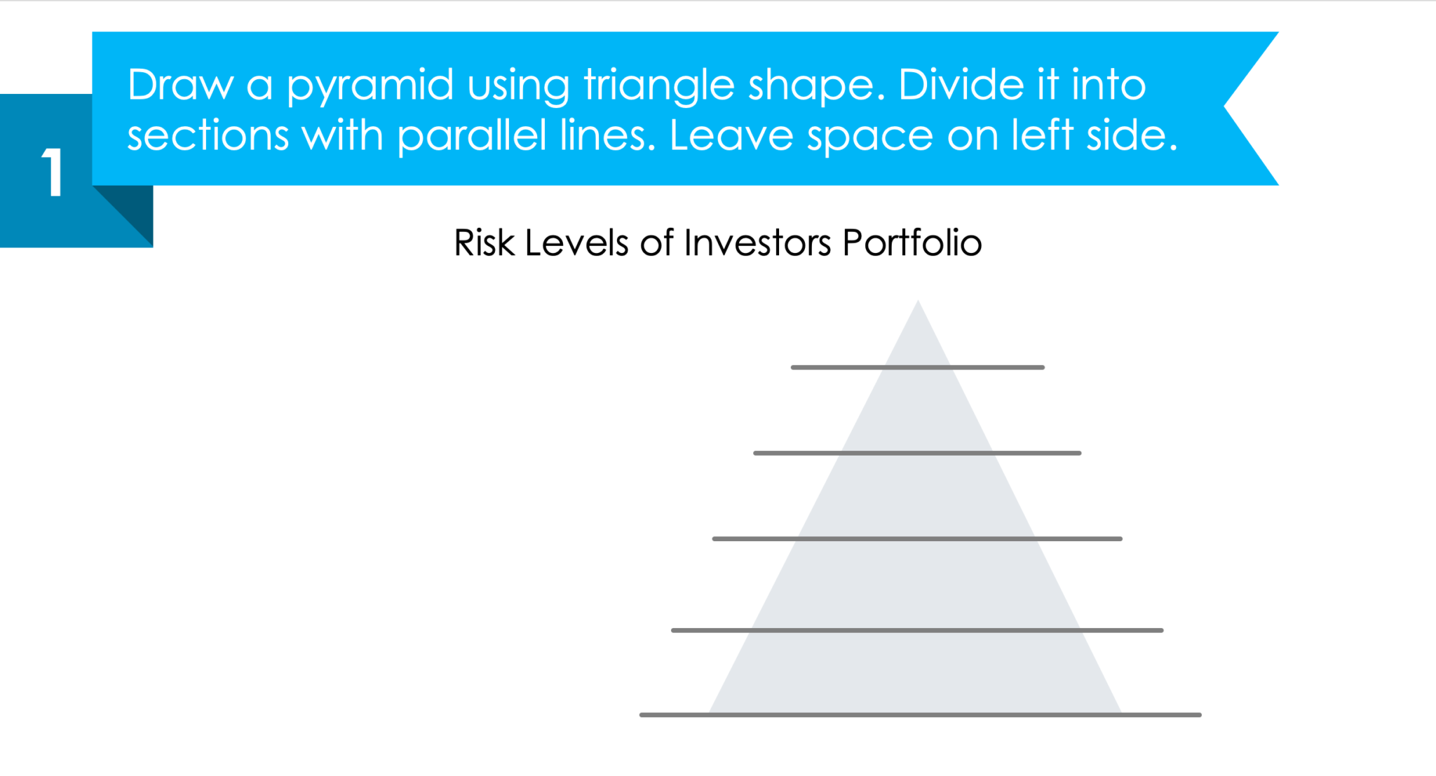 How to Illustrate Risk Levels Effectively in PowerPoint