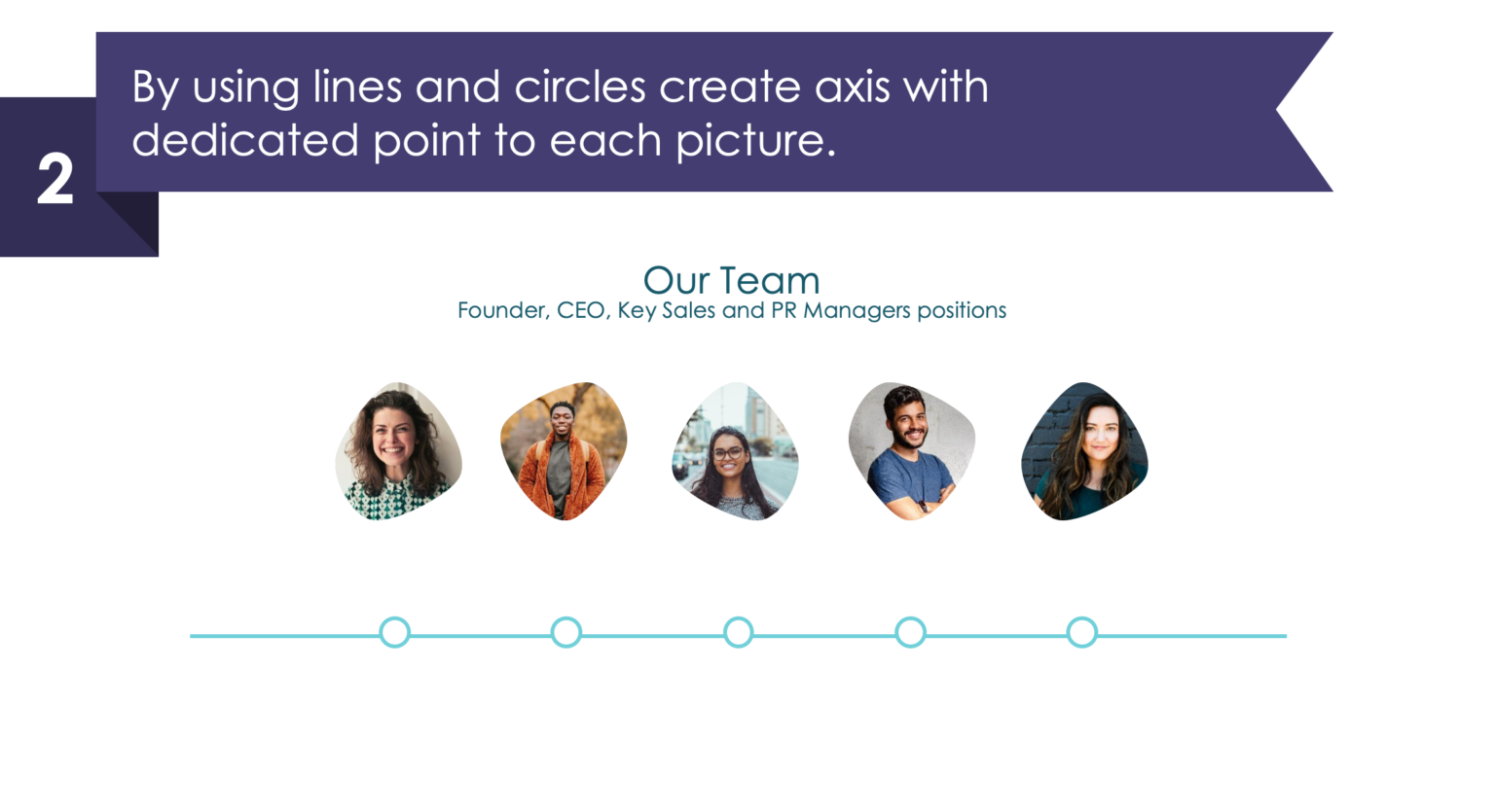 guide on how to present team in Investor Pitch Deck ppt step second ...