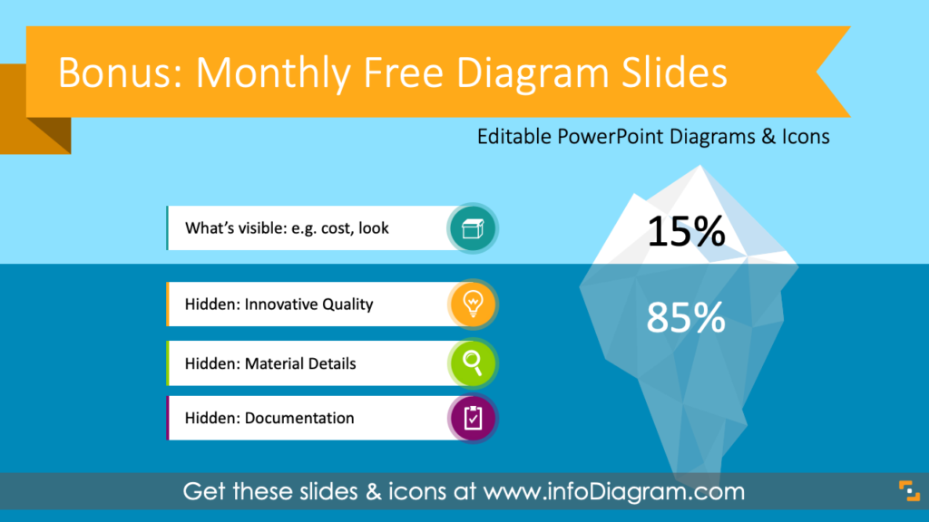 june_bonus_slide_main_zoom - Blog - Creative Presentations Ideas