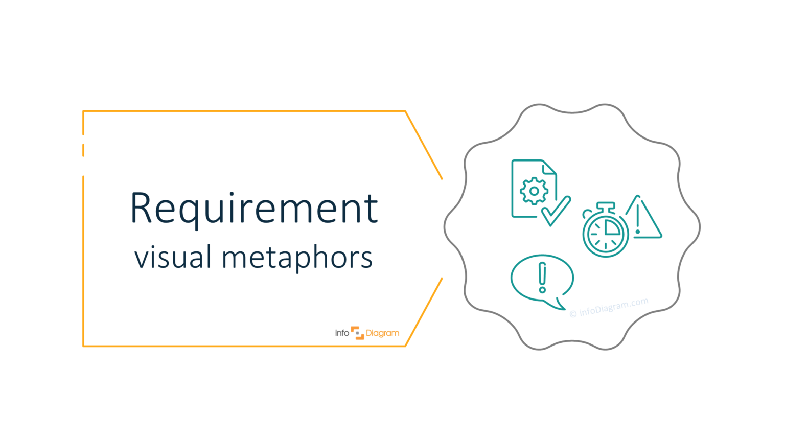 How to Express the Idea of Improvement in a Presentation [concept ...