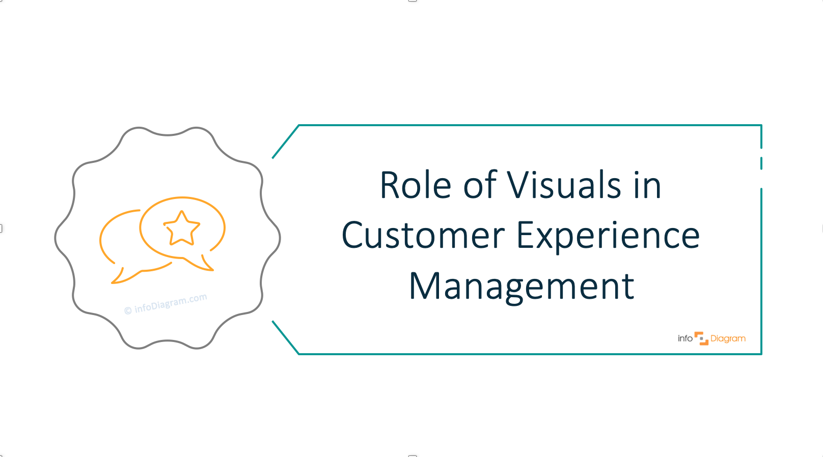 Role of Visuals in Customer Experience Management - Blog - Creative ... Role of Visuals in Customer Experience Management - Blog - Creative ...