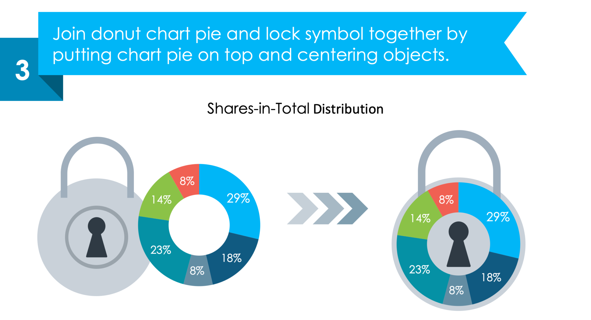 6 Creative Alternatives for Pie Charts in PowerPoint