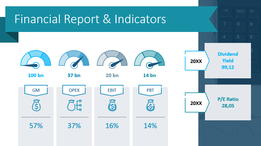 10 Slide Ideas For Financial Report Presentation Blog Creative 