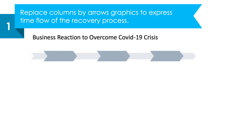 10 Infographic Ideas for Post-Pandemic Business Recovery Plan Presentation
