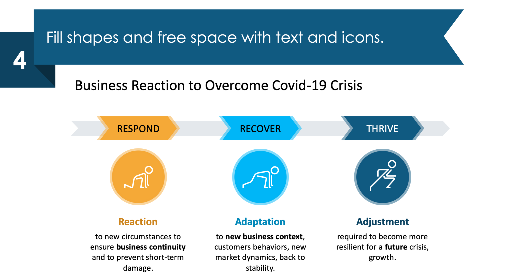 10 Infographic Ideas for Post-Pandemic Business Recovery Plan Presentation