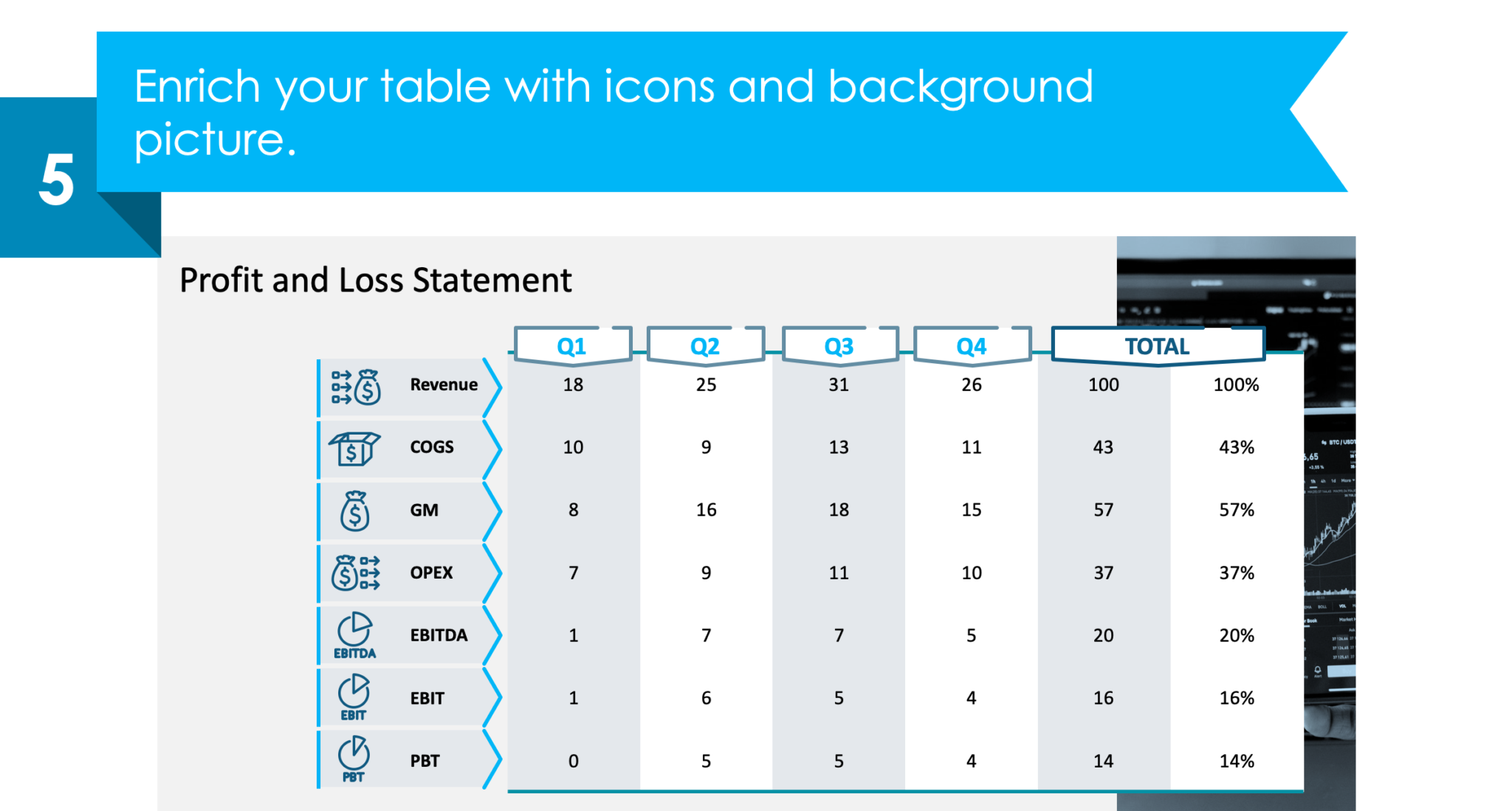 Financial Report Presentation: 10 Slide Ideas for PowerPoint