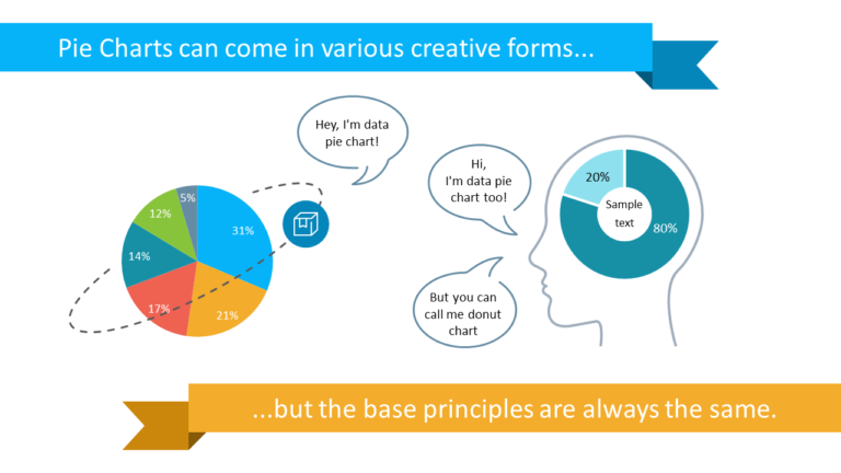 pie chart blog - Blog - Creative Presentations Ideas