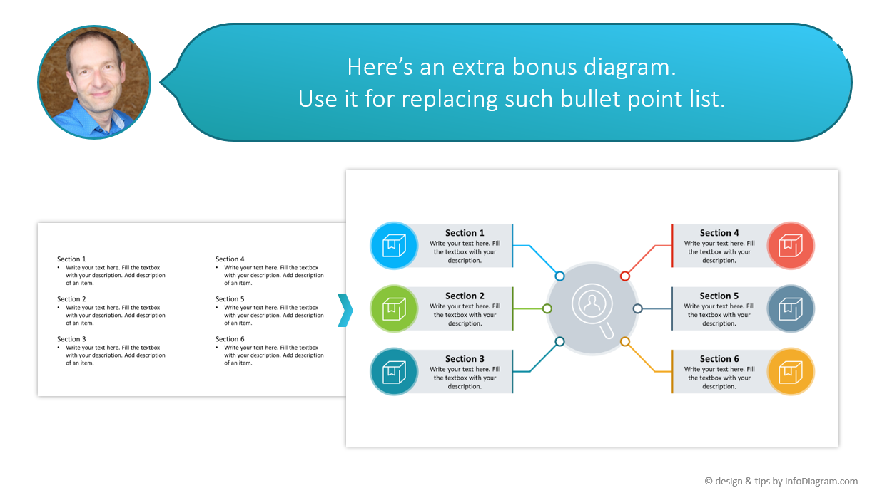 infoDiagram Best-practice Serie Bonus - Blog - Creative Presentations Ideas