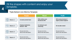 How to Illustrate Triple Bottom Line Business Model Creatively in ...
