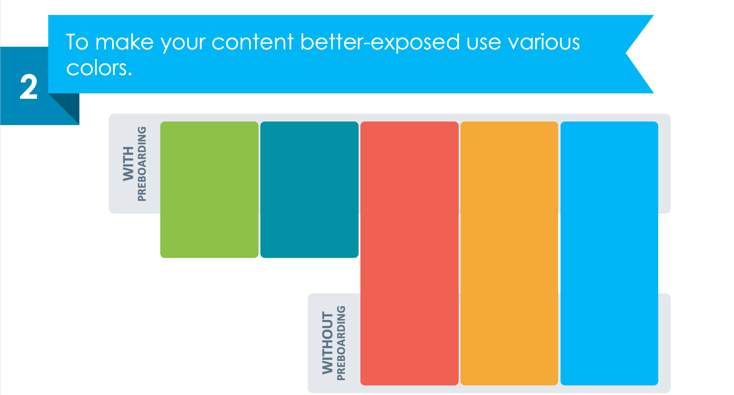 Guide on how to transform hiring process table into a clear infographic ...