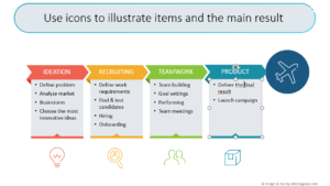 How to Find the Right Icon for a Slide Visualization [PPT best-practice]