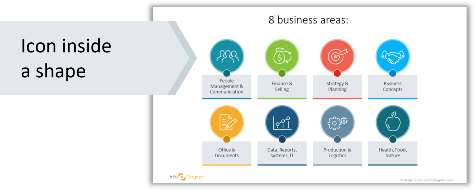 Five Creative Ways to Embed an Icon in Your Slide Design