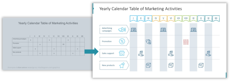 before-after calendar table slide redesign - Blog - Creative ...