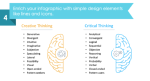 Using Head and Brain PowerPoint Graphics to Present Creative Thinking ...