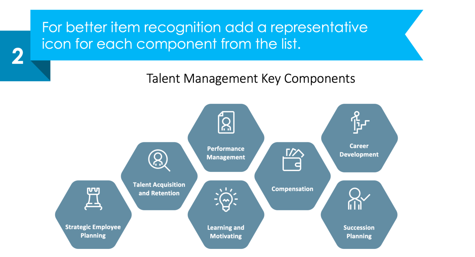 How to Illustrate your Talent Management Concepts & Objectives