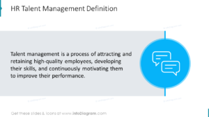 How to Illustrate your Talent Management Concepts & Objectives