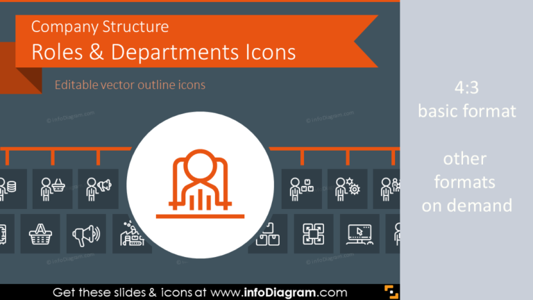company-roles-outline-icons-department-structure-org-chart-ppt - Blog ...
