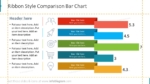 Using Slide Margins in PowerPoint for Clear Looking Presentation