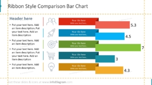 Using Slide Margins in PowerPoint for Clear Looking Presentation