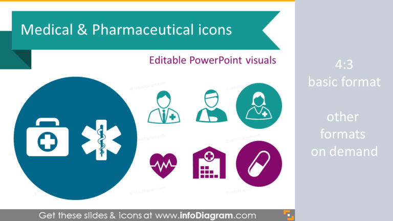 3 PowerPoint Templates for Medical and Healthcare Presentations