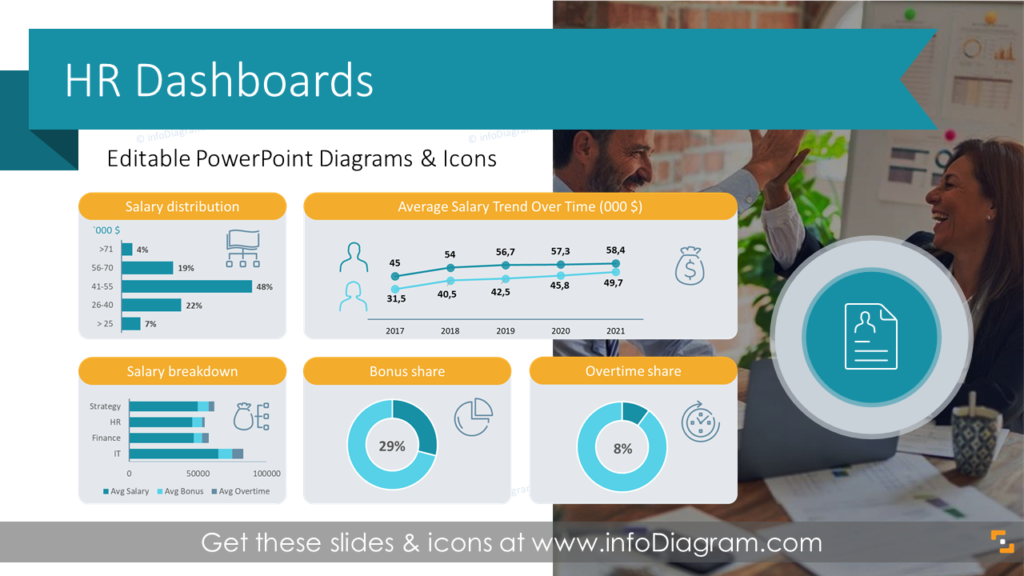 Top 7 Recommended PowerPoint Templates For HR Presentations Blog Top 7 Recommended PowerPoint Templates For HR Presentations Blog