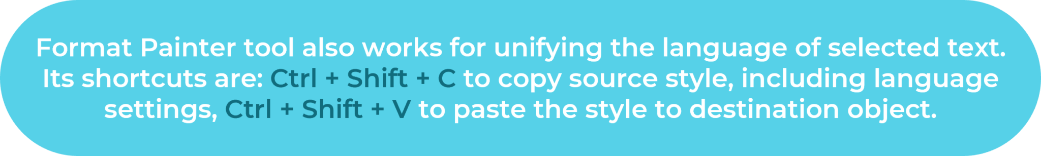 Guarantee a Professional Presentation Experience: Spellcheck Tool