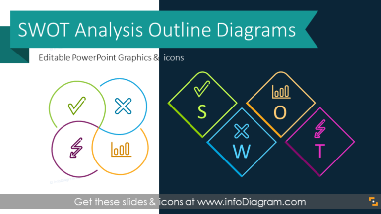 Executive Presentation Templates: 7 Visual PowerPoint Slide Examples