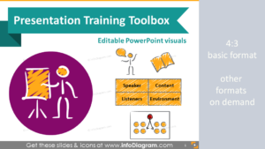 6 Professional Templates for Learning and Education Presentations