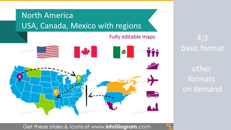 usa_canada_mexico_map_ppt_north_america_population_gdp_transport - Blog ...